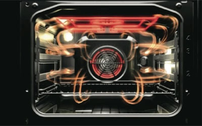 Asko 45cm Combi Microwave oven OCM8478G - Signature Appliances